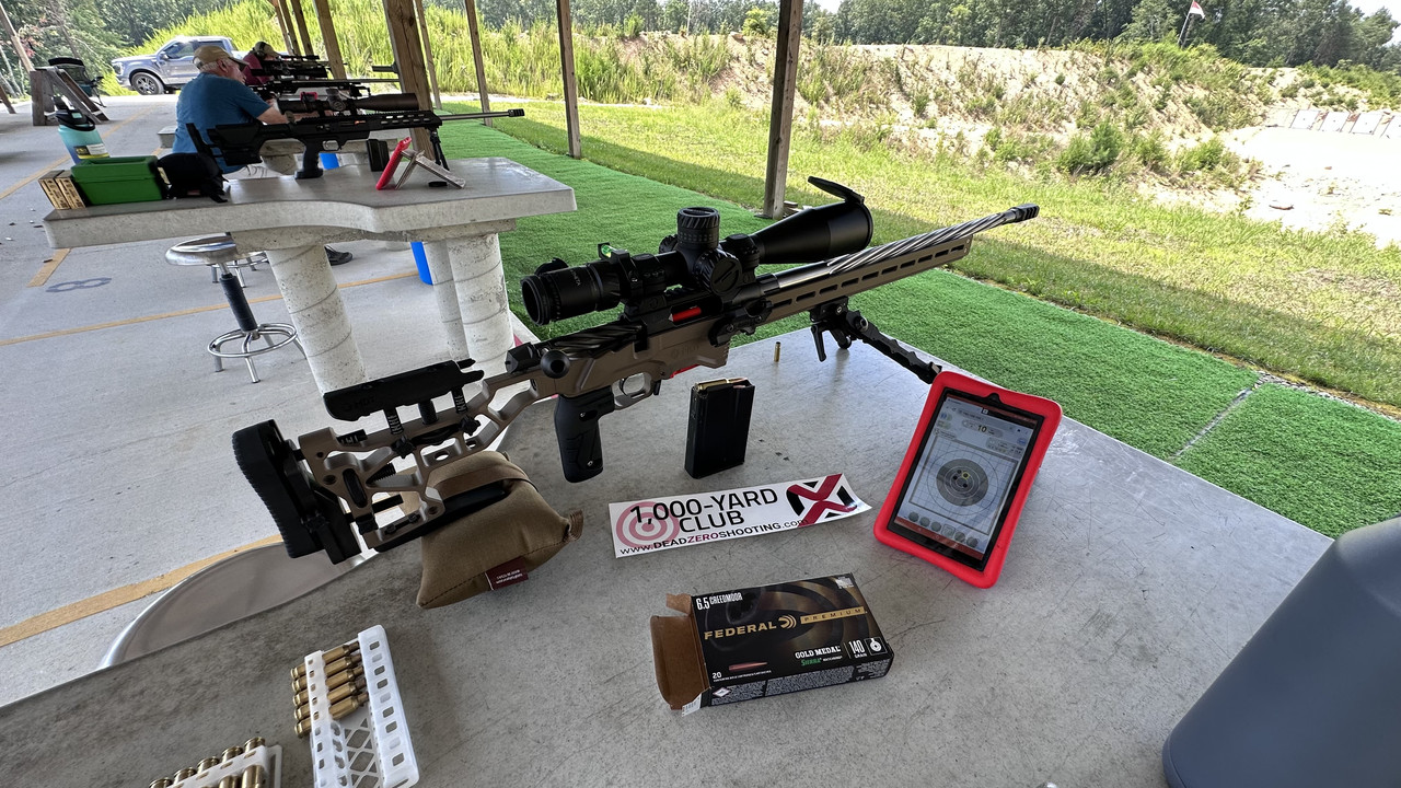 Texas Plinking 1moa At 1,000 Yards Challenge > General Discussion > AR15.COM