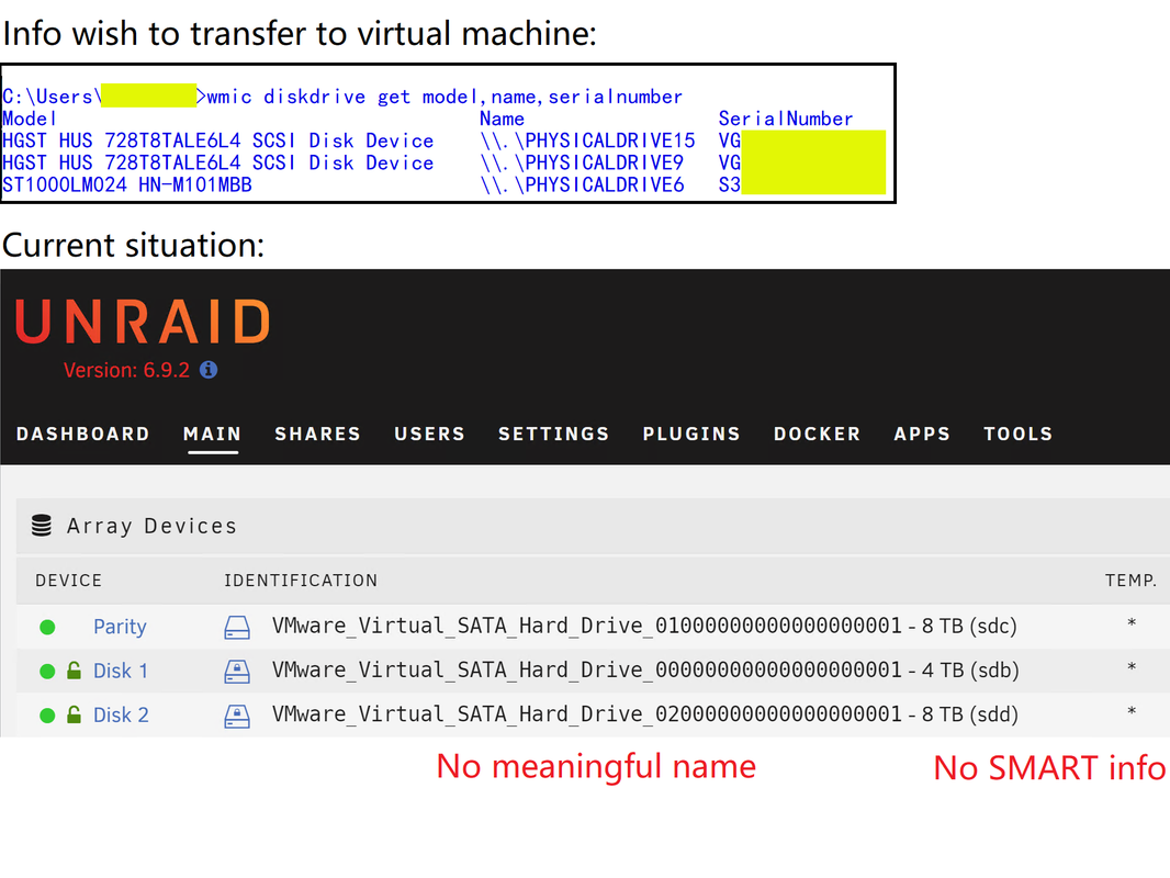 How to transfer real hard drive identifier and SMART status of physical ...