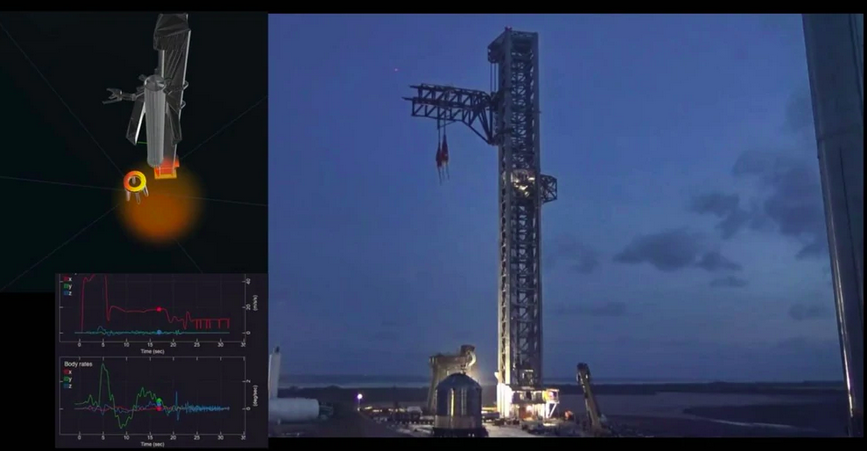 NASA’s second SLS launch tower is also late and over budget | Ars OpenForum