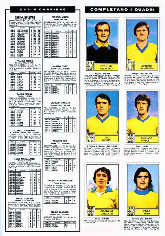 Calciatori 1971 1972 ( Panini) 37 — Postimages