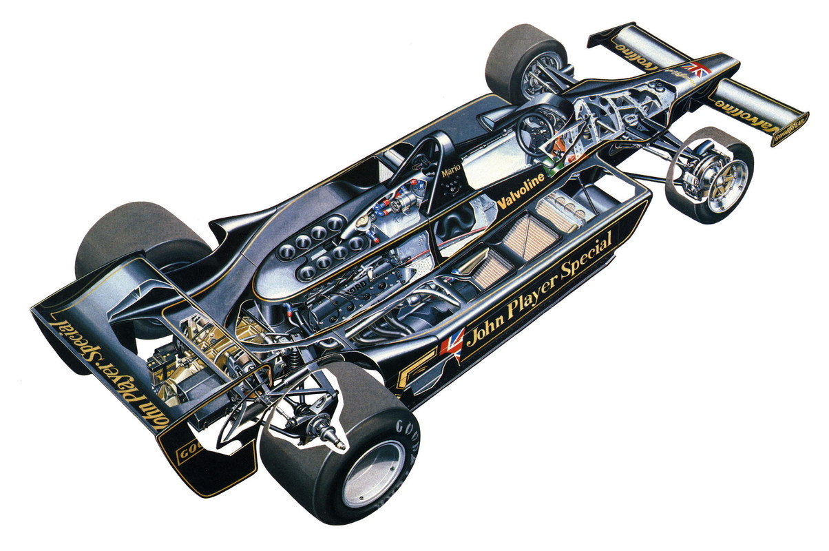 Lotus 79 by Tony Matthews — Postimages