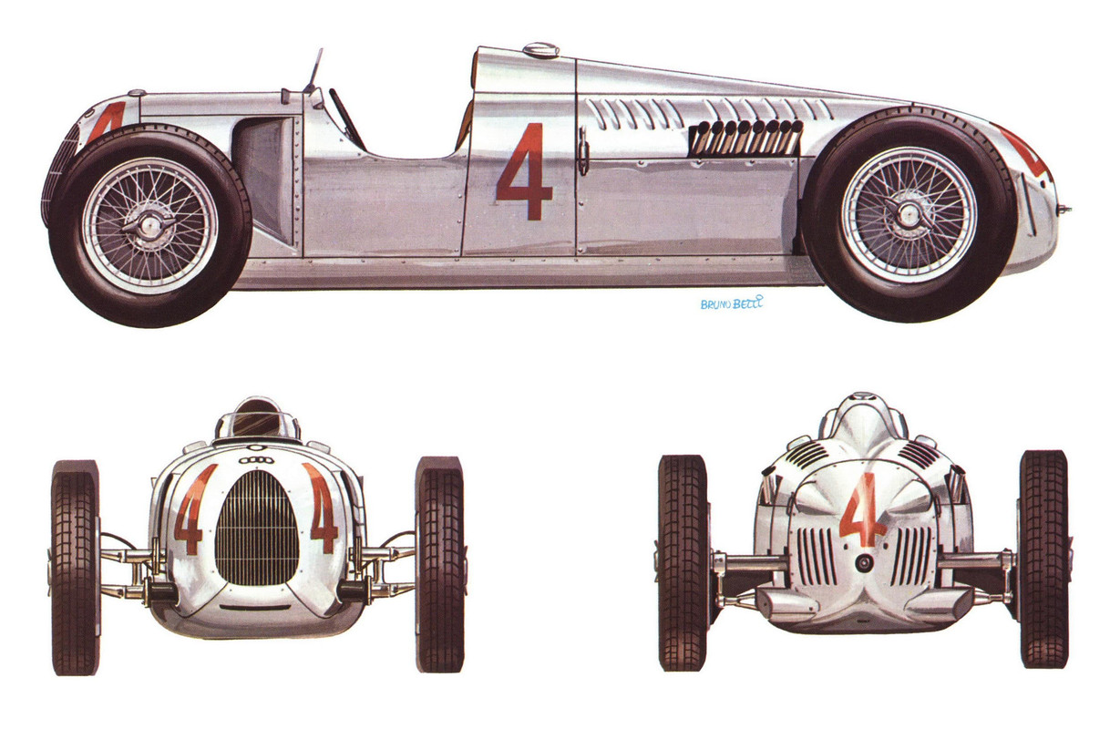 Auto Union C Type 1936 views — Postimages