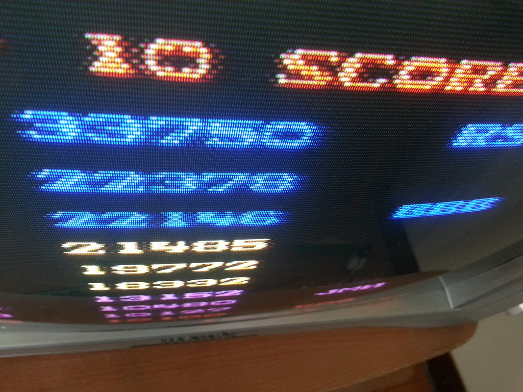 Arcade/MAME HSC 2018 Calipso and R-Type - Arcade/MAME High Score Club ...