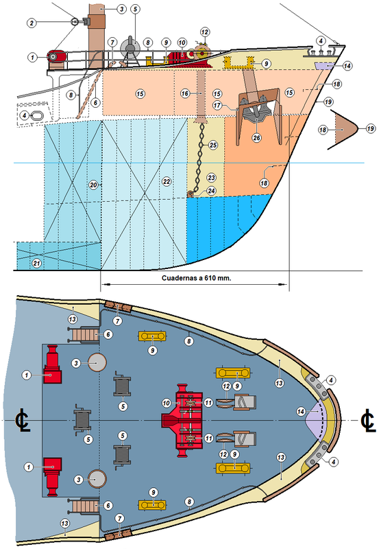 Nomenclatura de elementos y espacios en un buque - El Gran Capitán