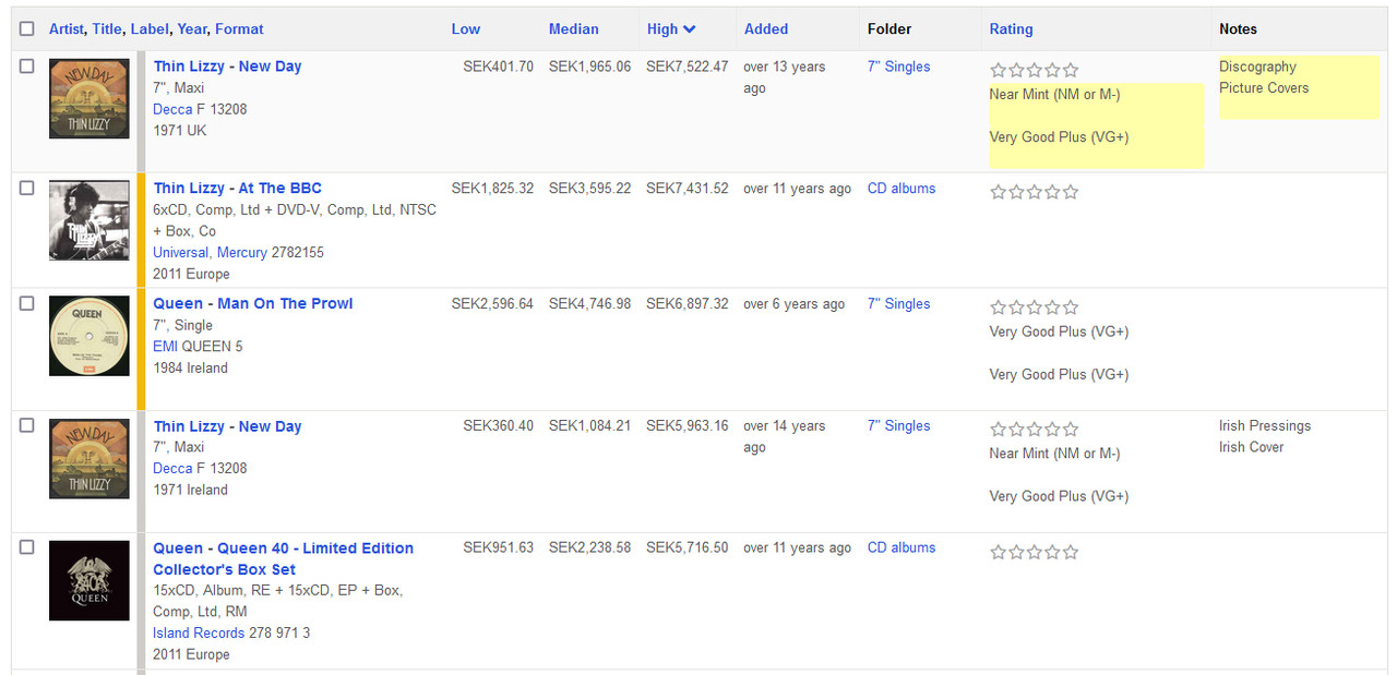 Discogs new layout | Page 17 | Steve Hoffman Music Forums