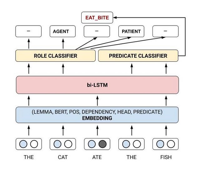extra model — Postimages