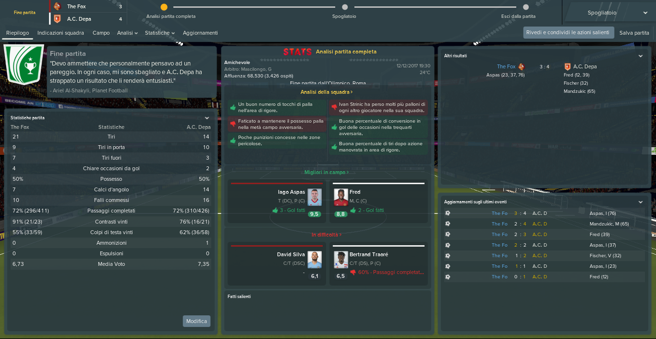 The Fox A C Depa Match Riepilogo 5 — Postimages