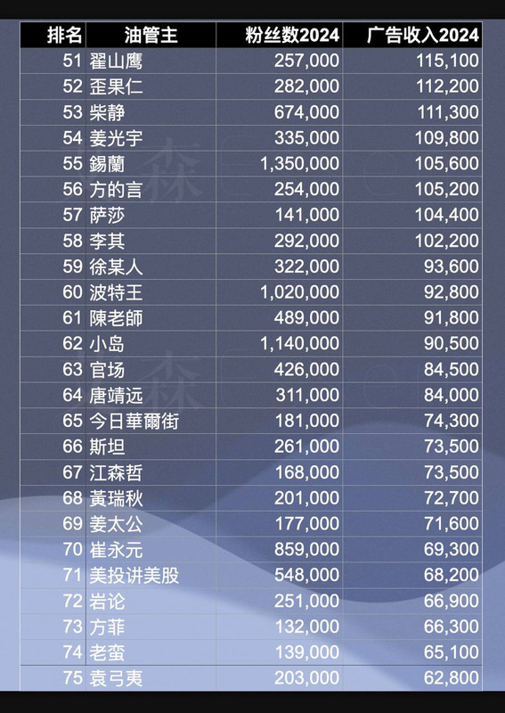 IMG 2272 — Postimages