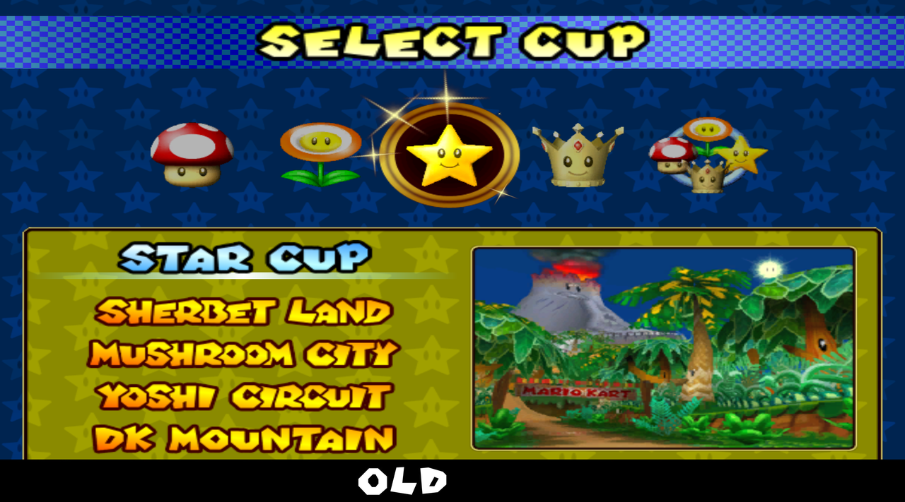 Dolphin, the GameCube and Wii emulator - Forums - Mario Kart Double ...