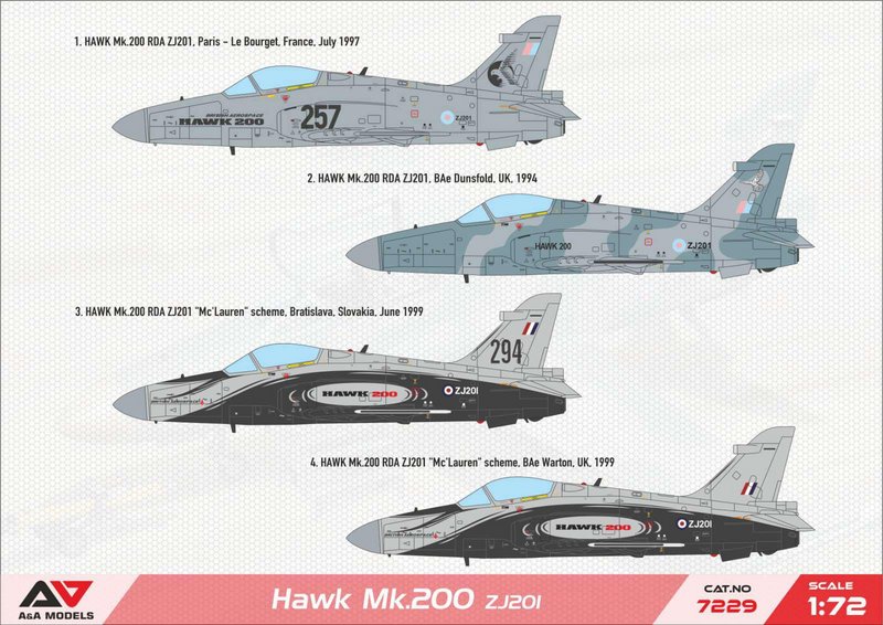 1/72 - BAe Hawk 200 by A&A Moldels - released - The Rumourmonger ...