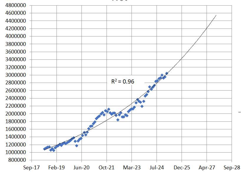 Understanding long term returns - Bogleheads.org