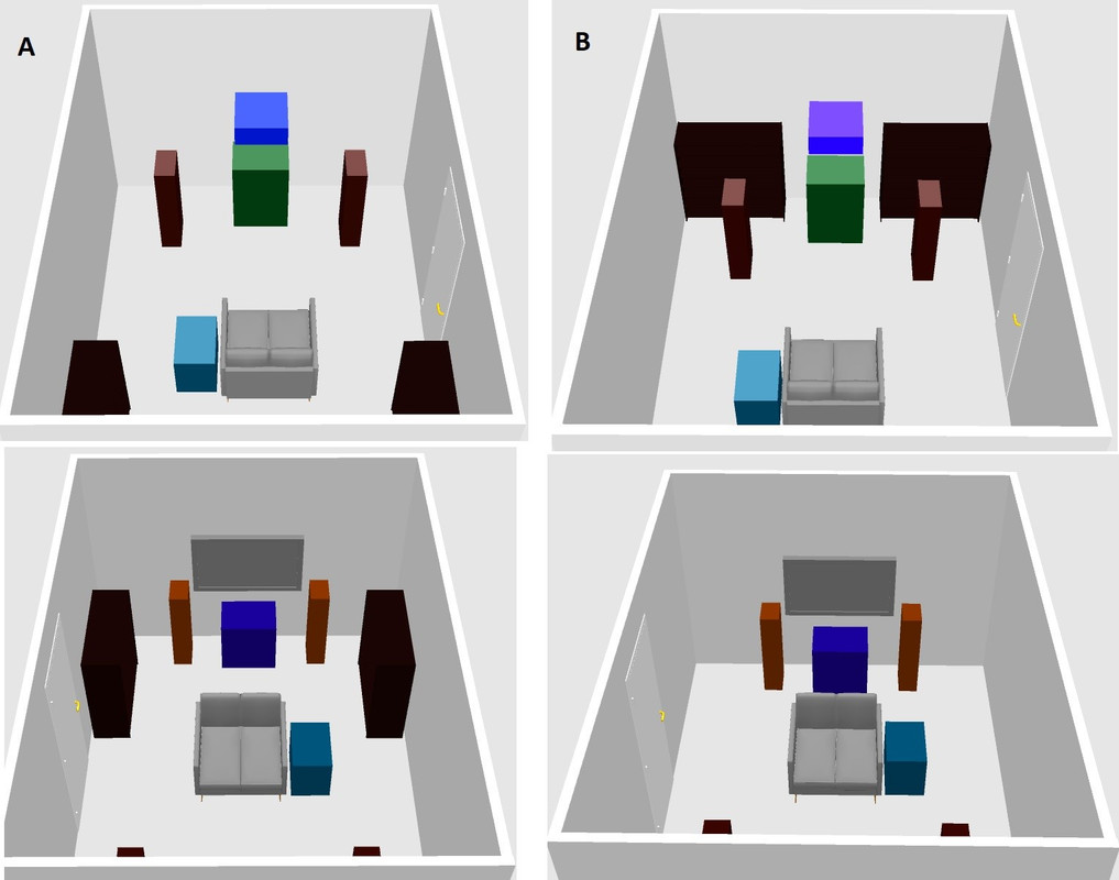 Poll: Setup of Music (and TV?) Room | AVS Forum