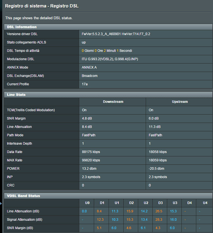 MIO Registro DSL Standard — Postimages