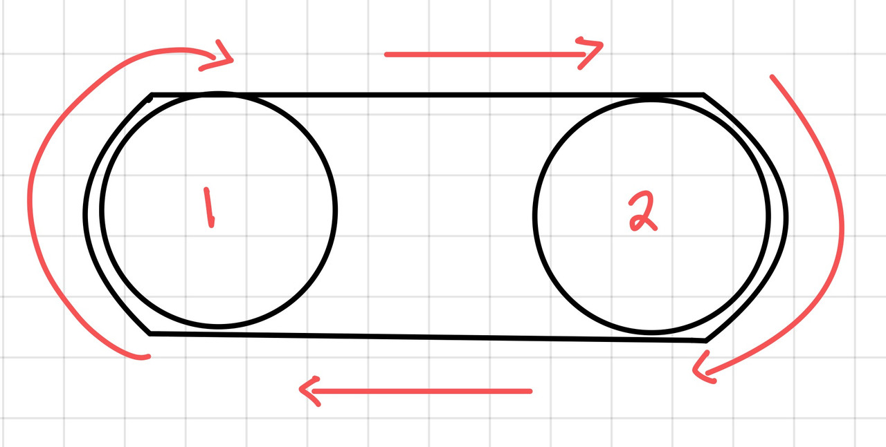 IMG 2961 — Postimages