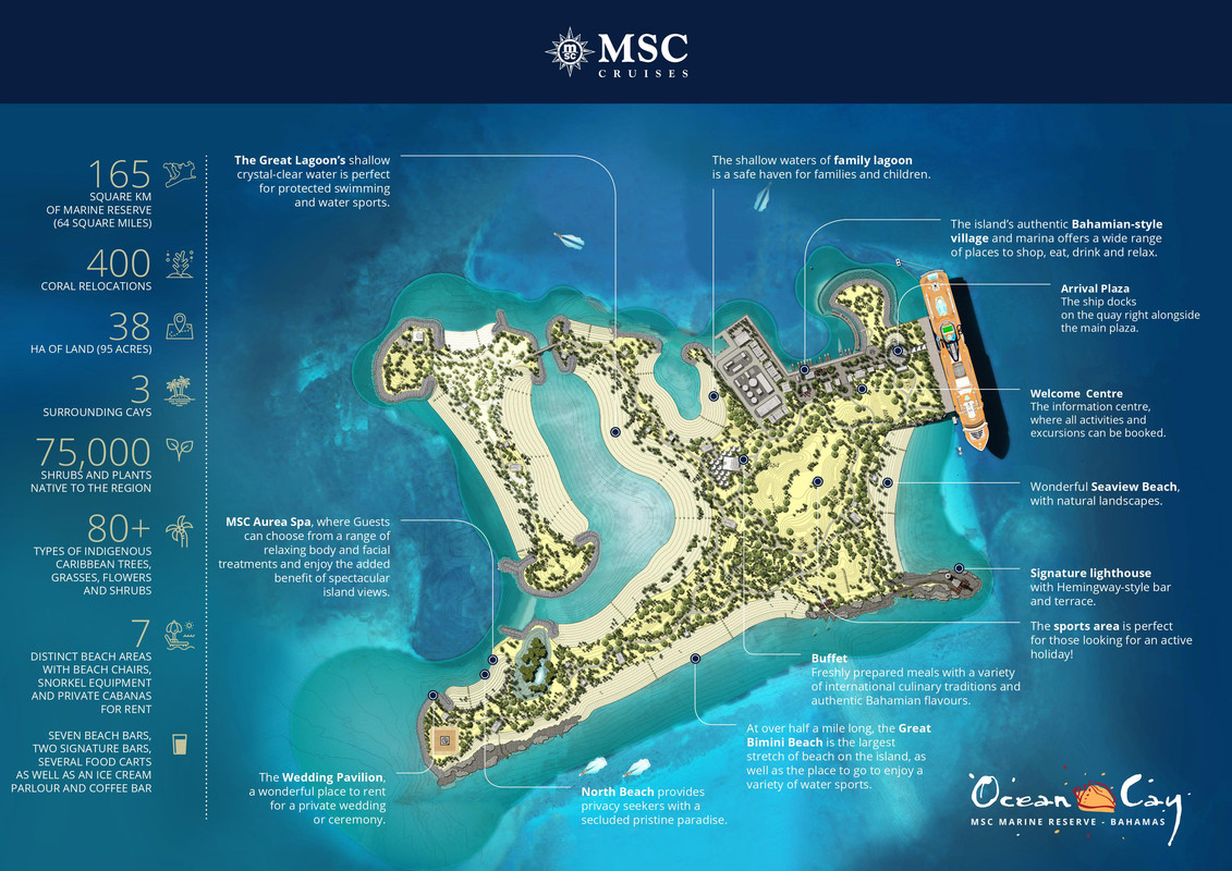 Contact to request location of Ocean Cay cabana - MSC Cruises - Cruise ...
