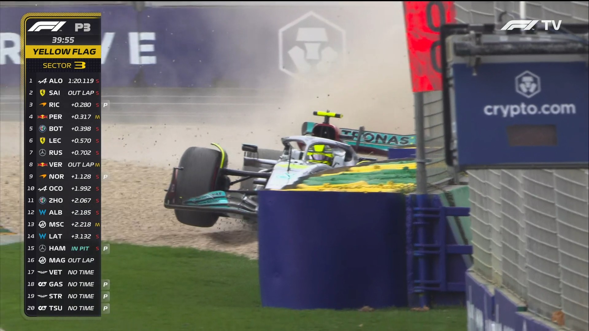 Australia F1 2022 FP3 0006 — Postimages