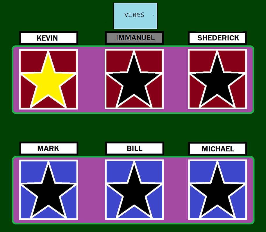 Match Game Star Podium 1 — Postimages