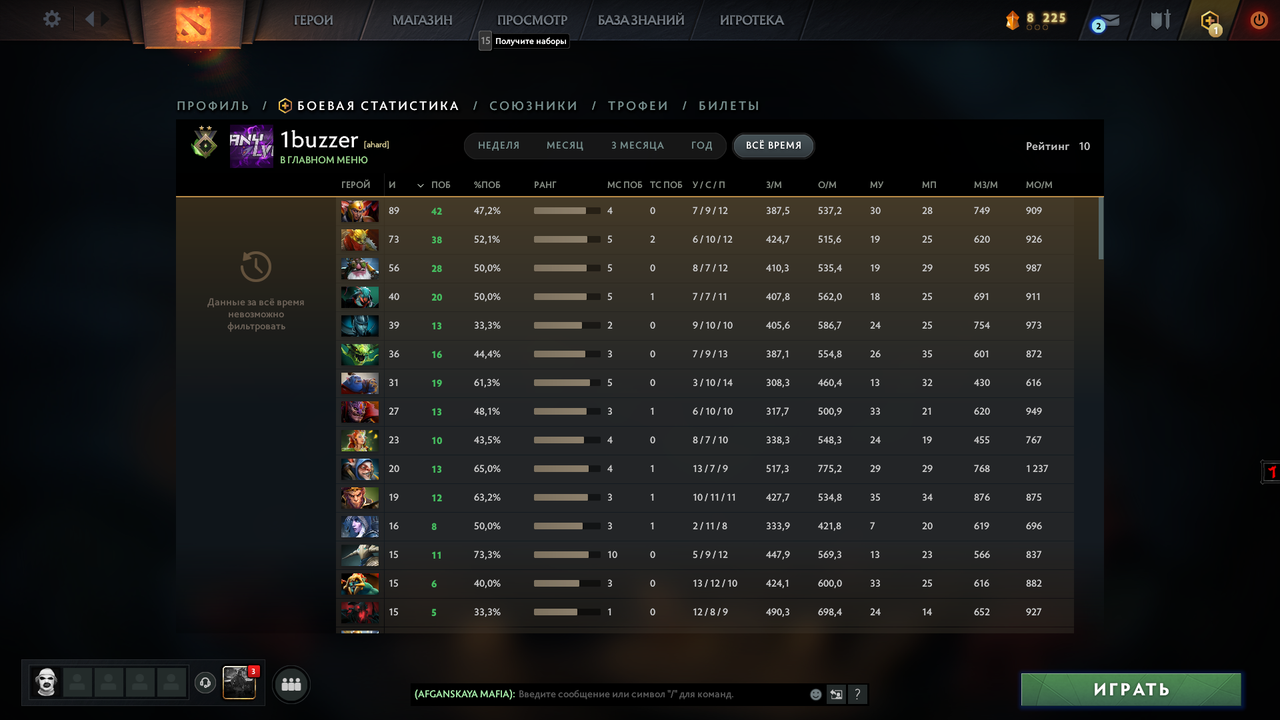 Аккаунт Dota 2 #167419. Рейтинг MMR: 10; Уровень: 39; Порядочность ...