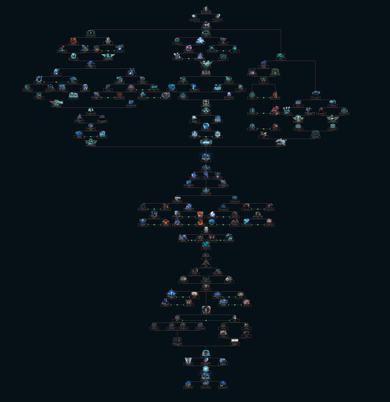 1 Ibuka Full Tree — Postimages