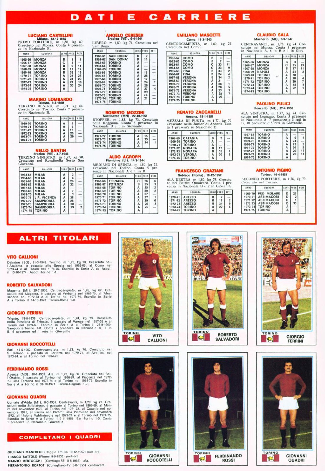 Calciatori 1974 1975 55 — Postimages