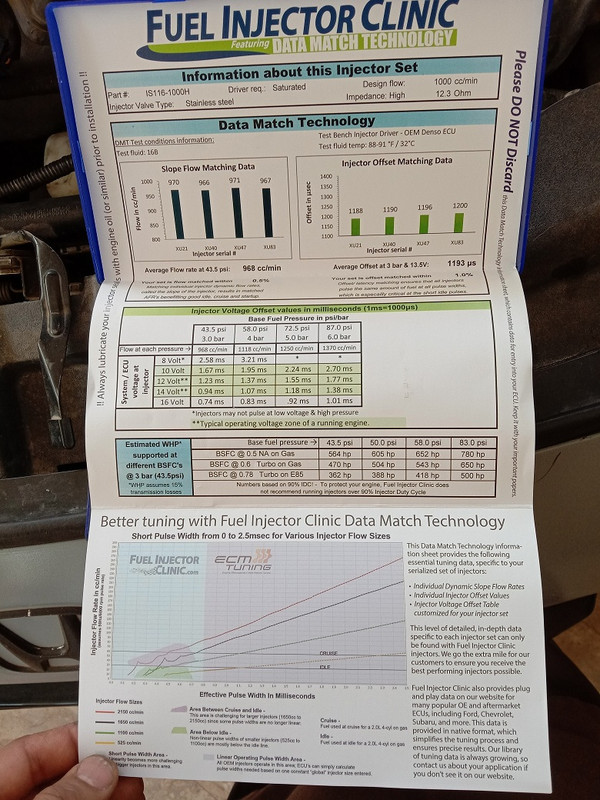 Abdul's k24 or k20 Swap build/Guide with Complete Wiring diagrams ...