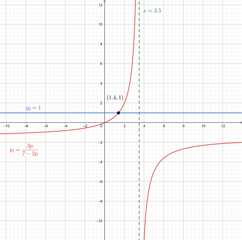 geogebra export (8) — Postimages