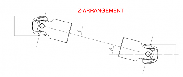 Drive-Line & Tail Shaft Alignment : MG Magnette Forum : The MG Experience