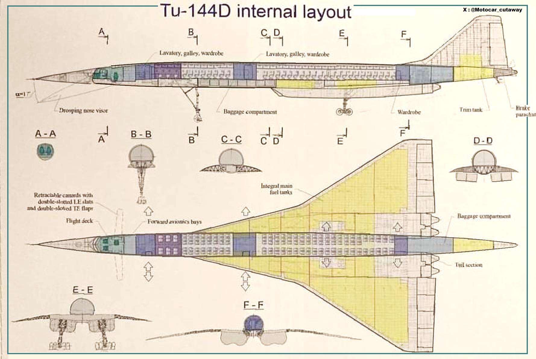 Cutaway Tupolev Tu 144 D — Postimages