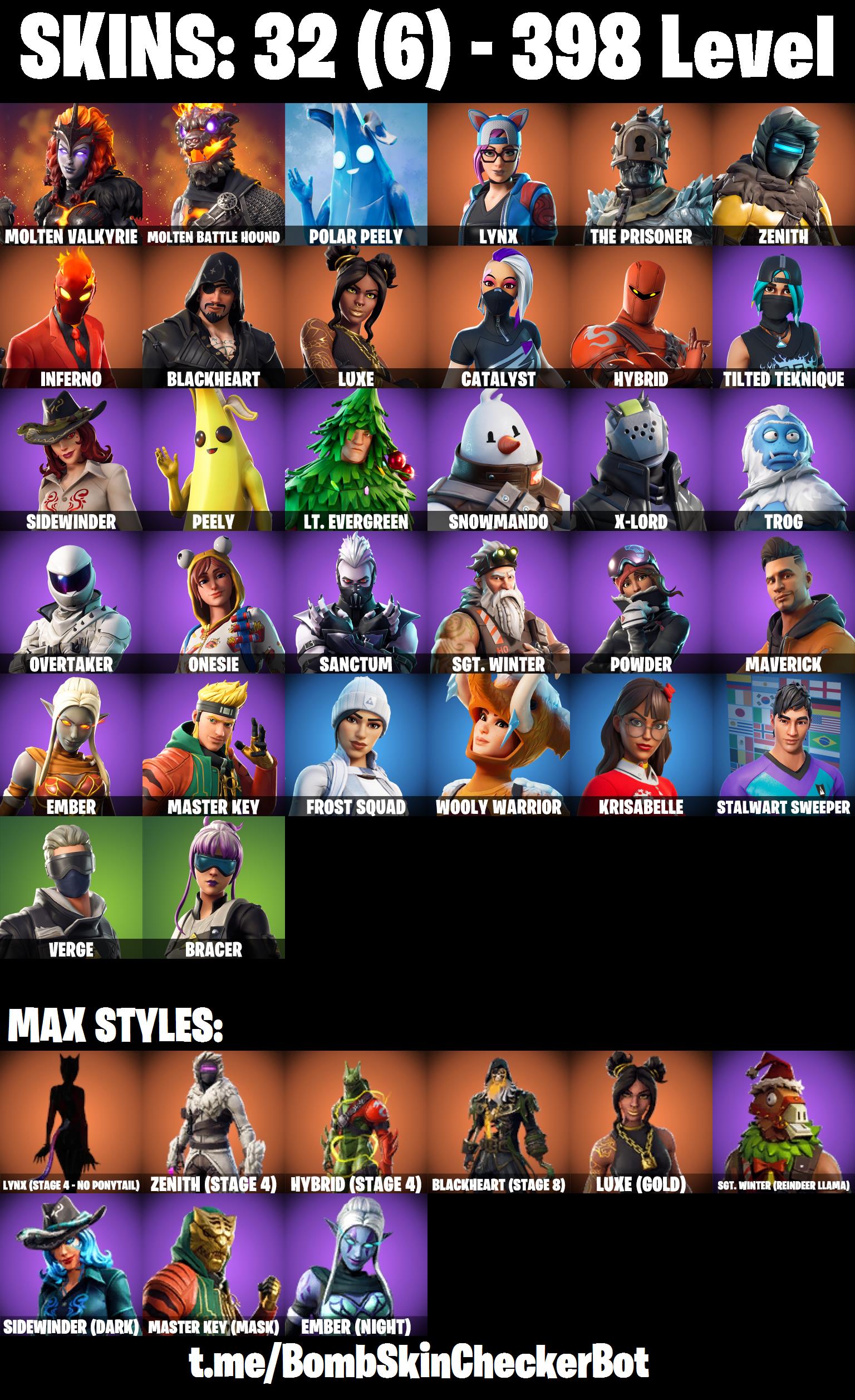 skins — Postimages