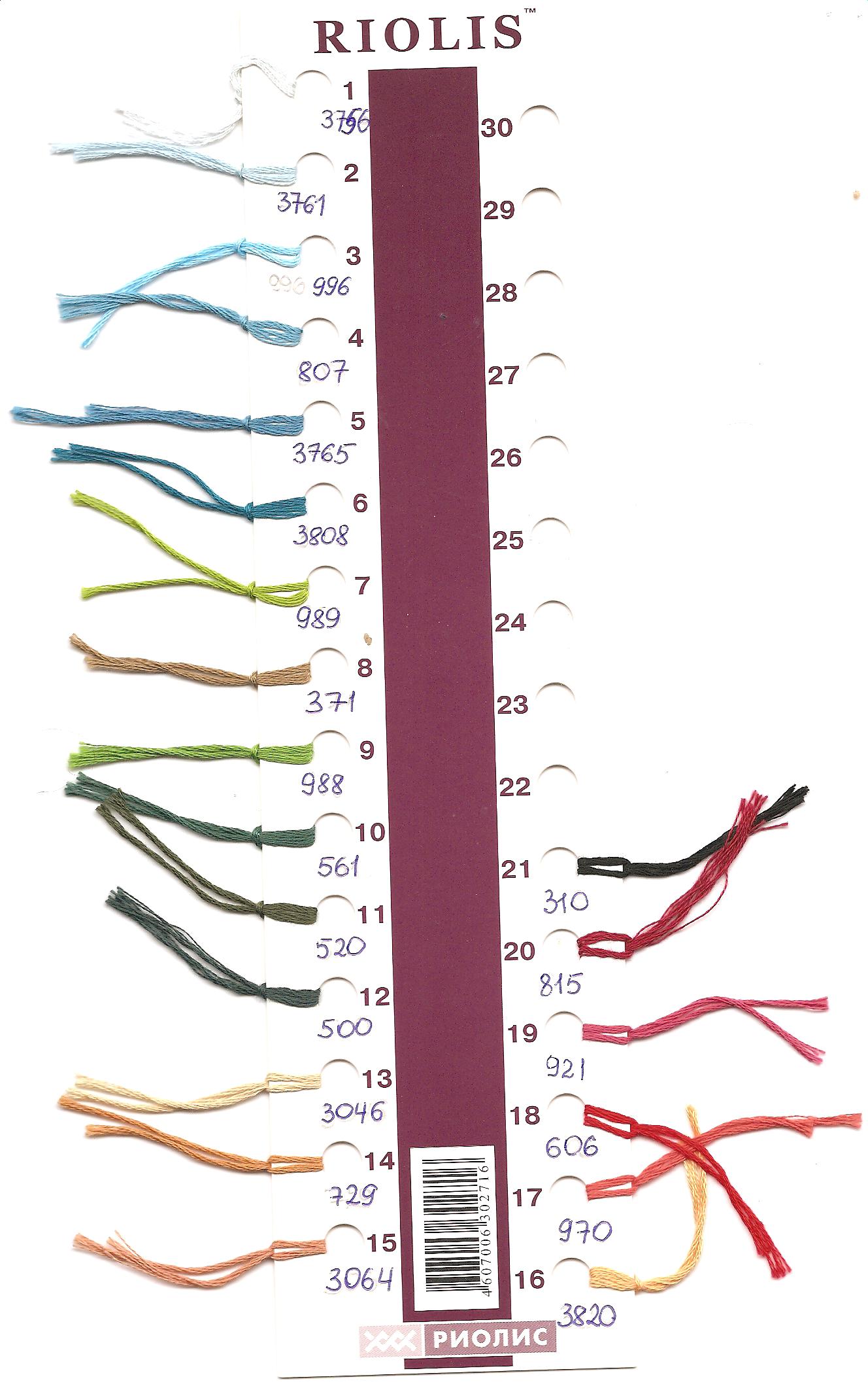 Riolis 100 001 threads — Postimages