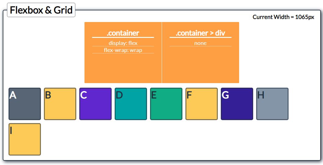 Github Alieliacikflexbox Grid React Reveal Flexbox And Grid Css 5819