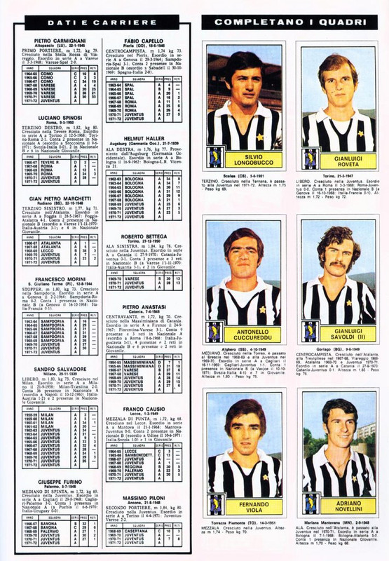 Calciatori 1971 1972 ( Panini) 19 — Postimages