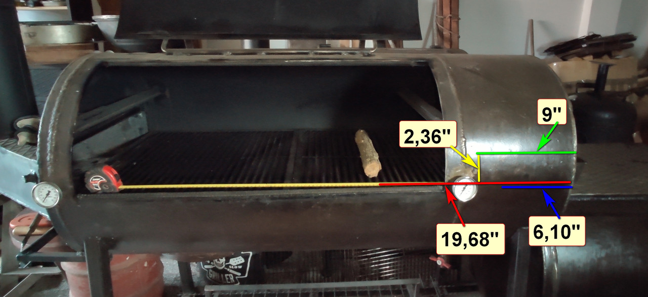 offset — Postimages