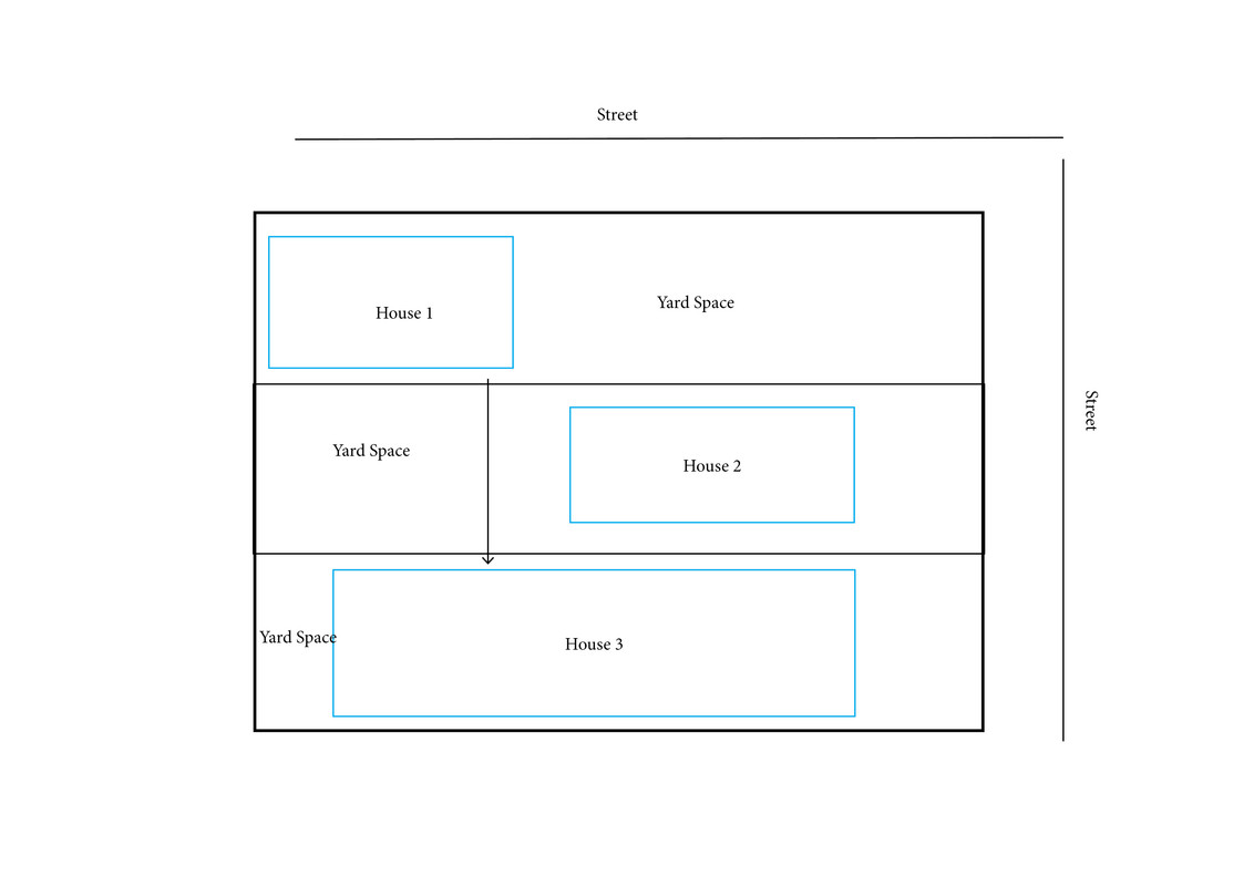 Diagram — Postimages