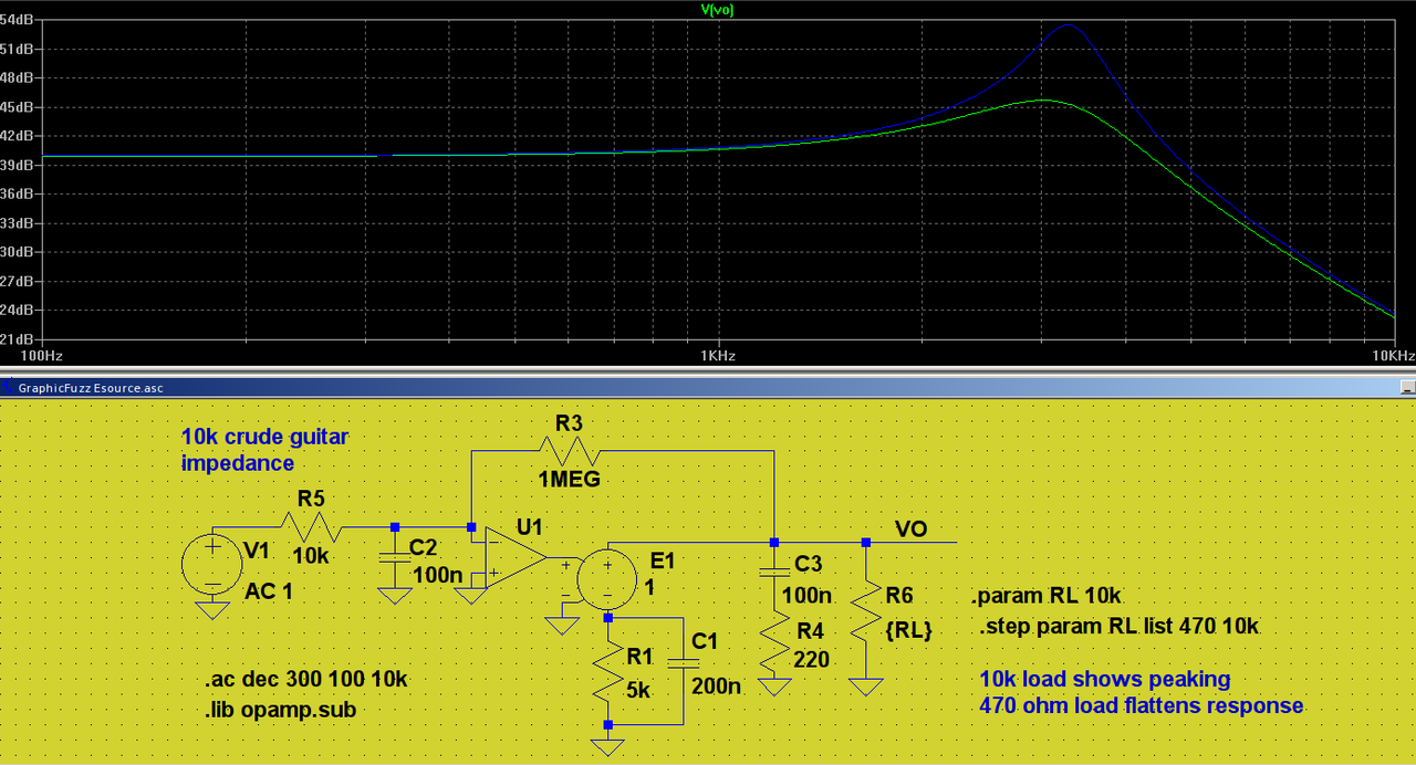 Graphic Fuzz Response and Load 2021 01 01 — Postimages