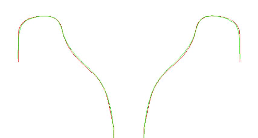 Curry 3C same size as Bach 3C? - View topic: Trumpet Herald forum