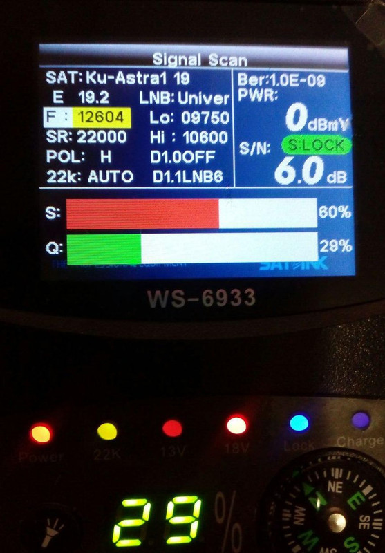 Astra 19 E 12604 H — Postimages