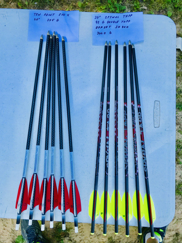 Benchrest shooting a crossbow | Crossbow Nation