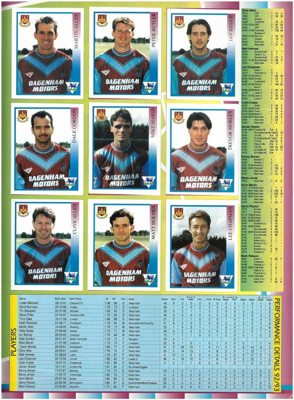 1993 94 75 — Postimages