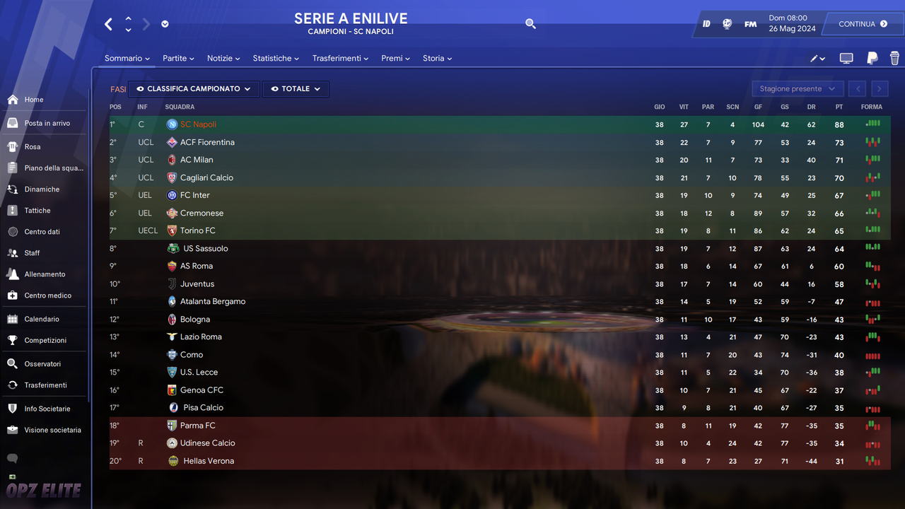 classifica serie A — Postimages
