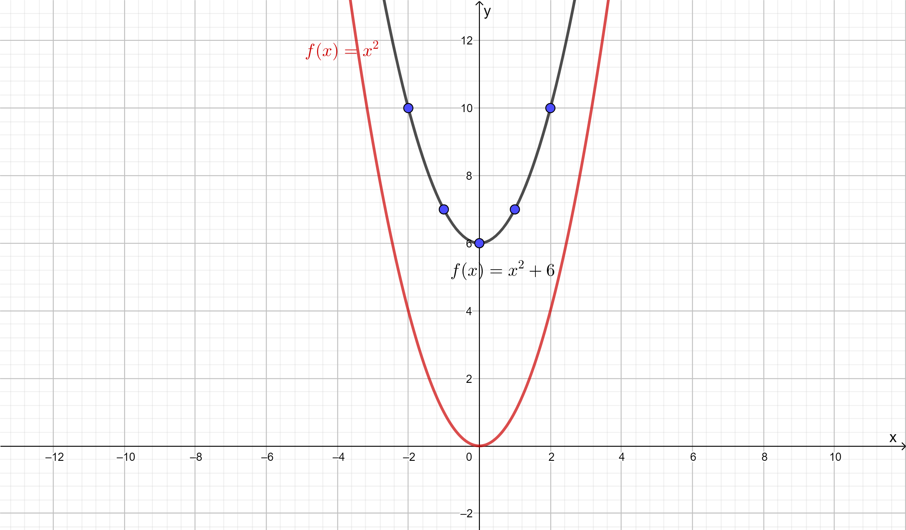 geogebra export (15) — Postimages