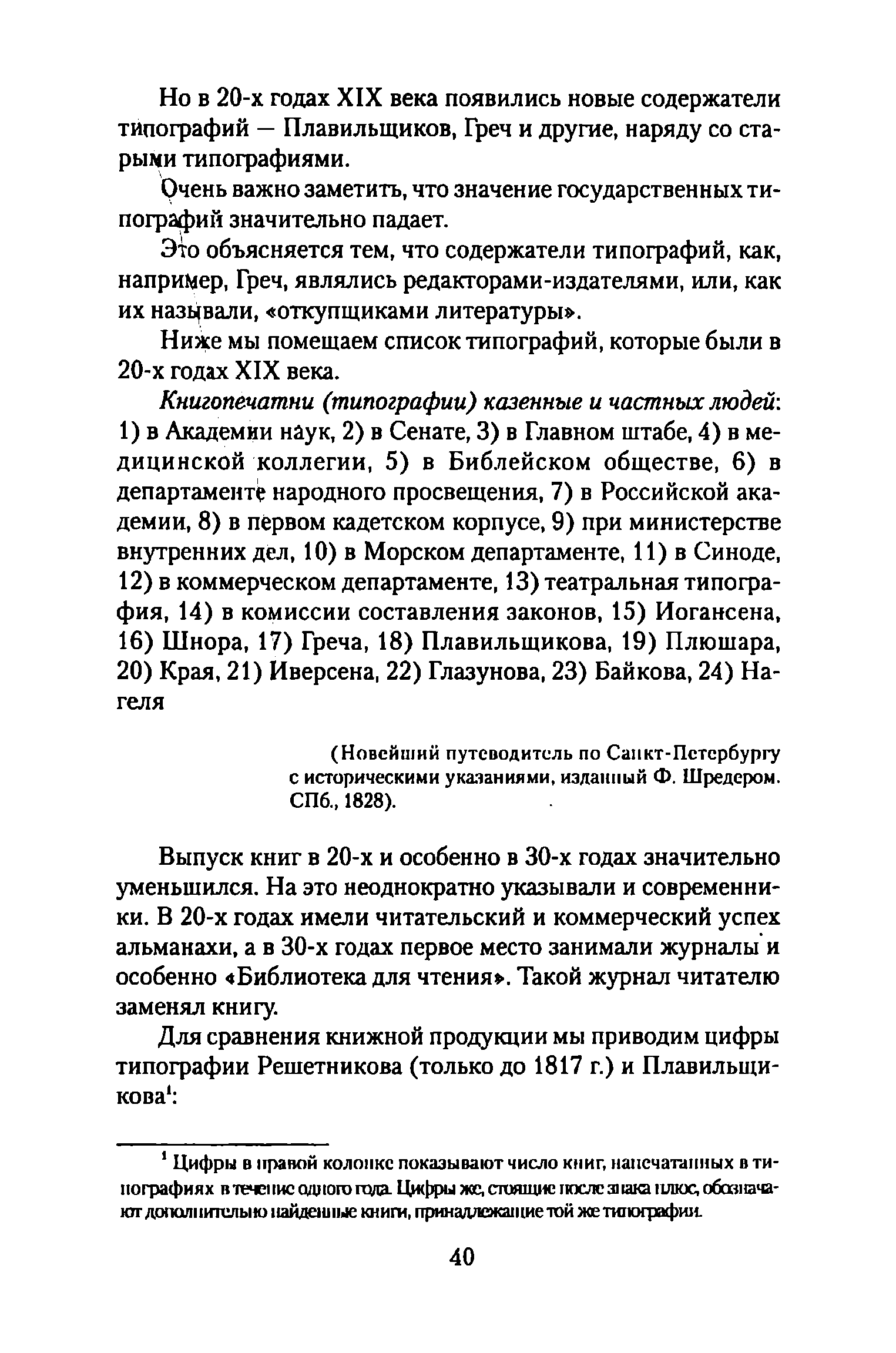 p (40) — Postimages