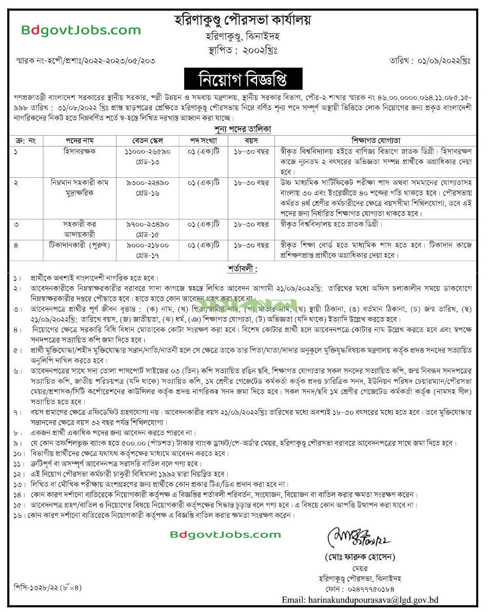 Municipality Job Circular 2022- All District