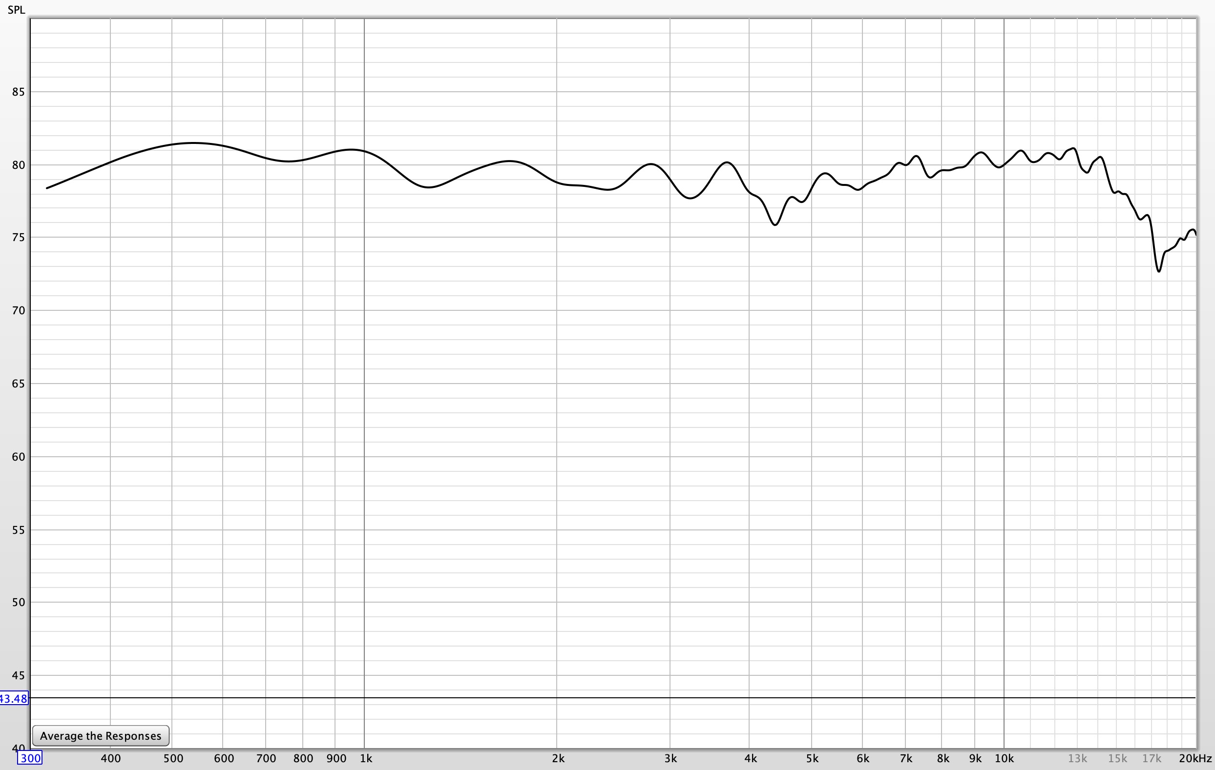 ref angle — Postimages