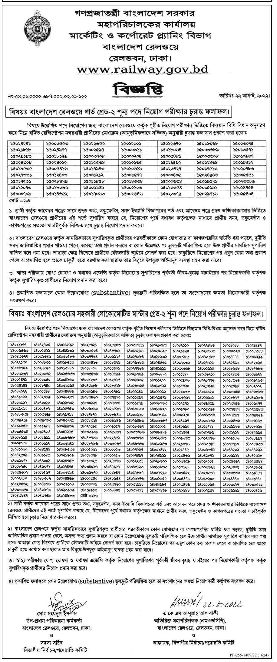 Railway Result 2022- Railway Assistant Locomotive Master Grade 2 ...