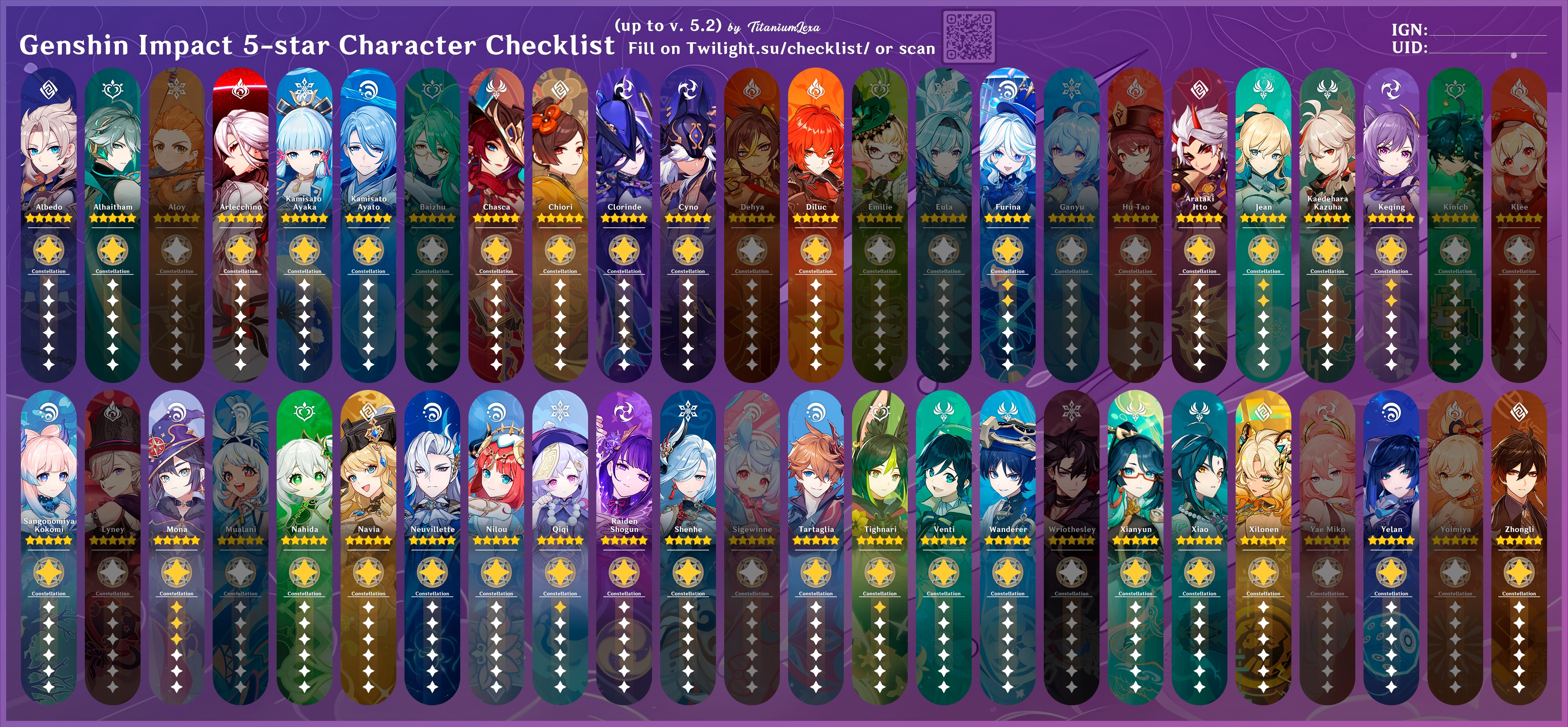 5star One Column Checklist Genshin v5 2 (2) — Postimages