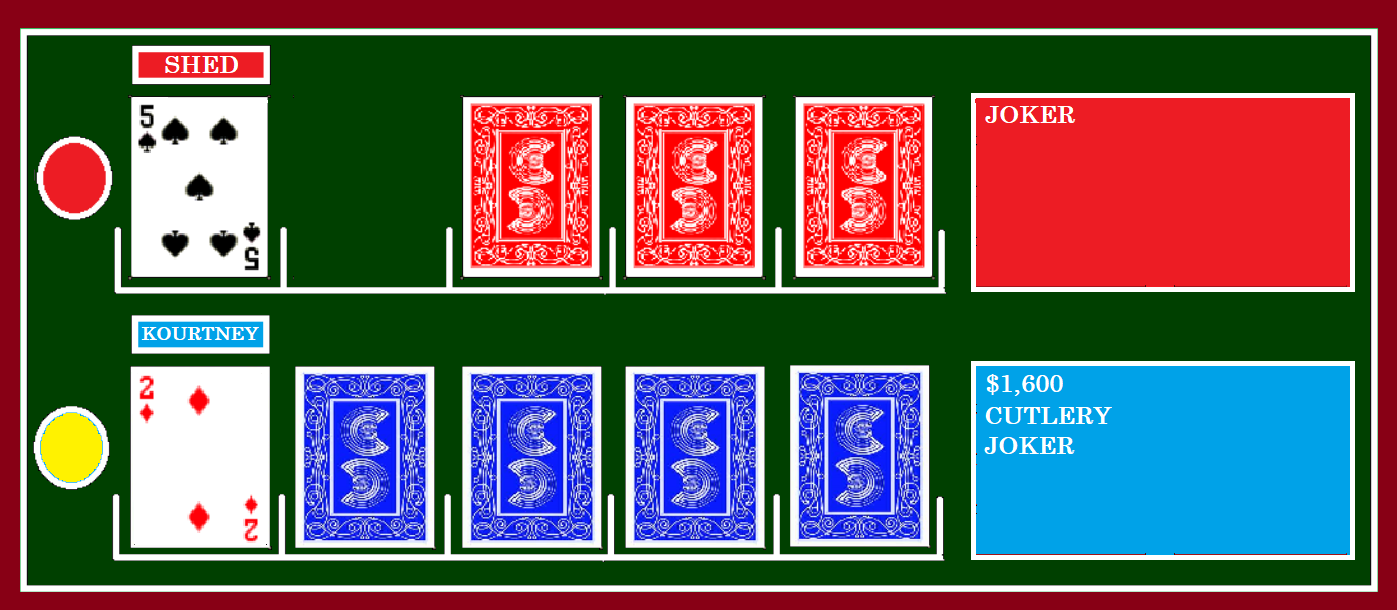 Card Sharks Board — Postimages