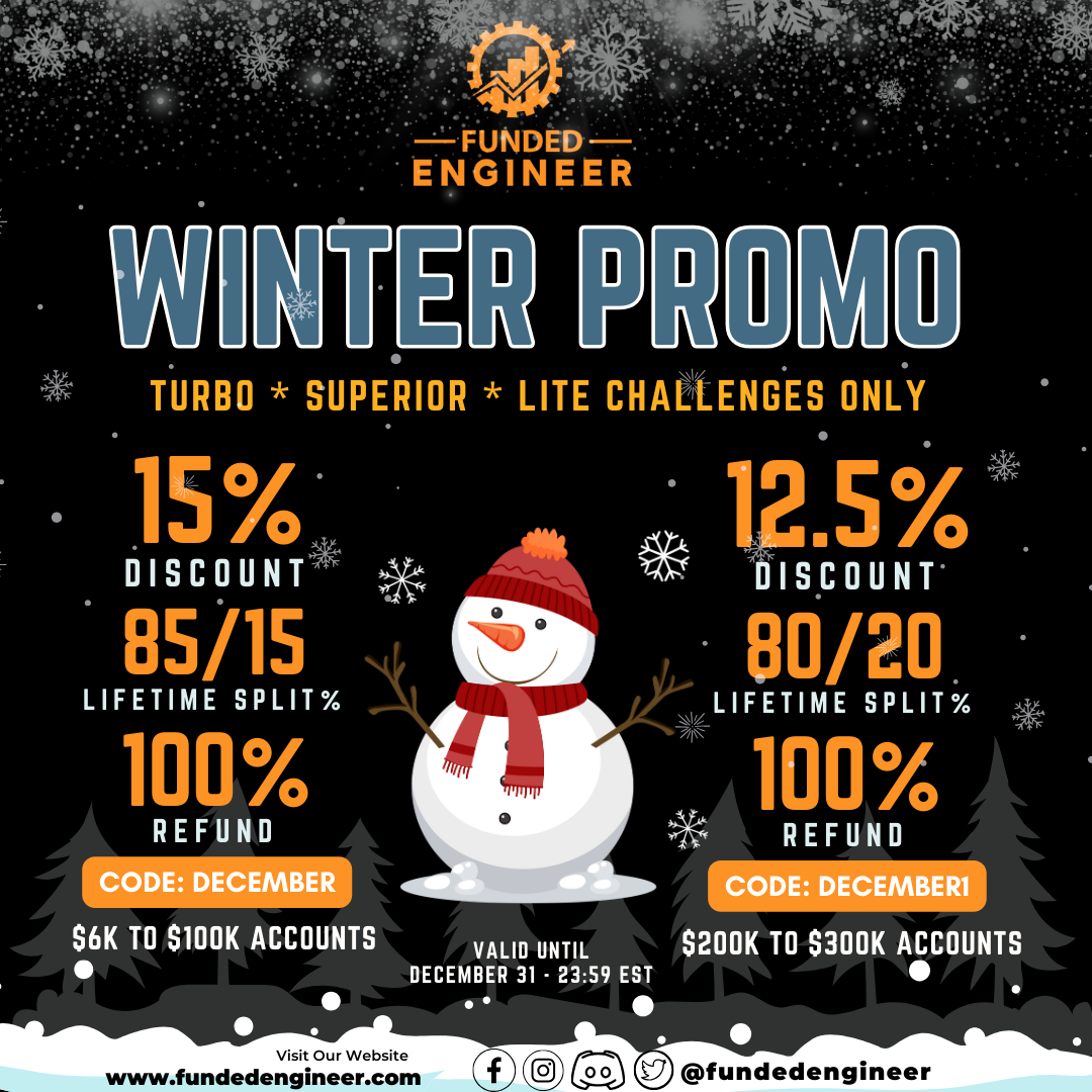 December — Postimages