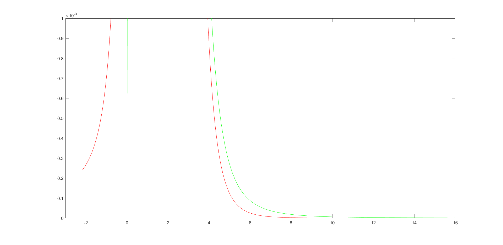 Density02 A — Postimages
