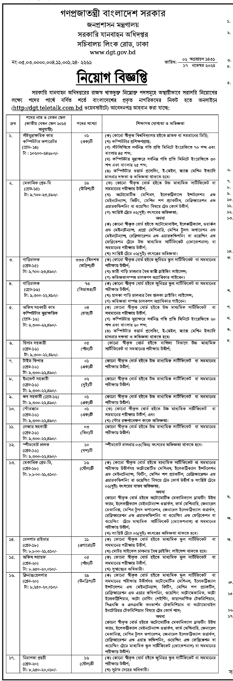 MOPA Job Circular 2024 www mopa gov bd job circular